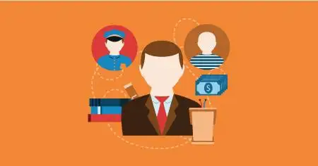 Conheça todas as 5 principais características do inquérito policial ...